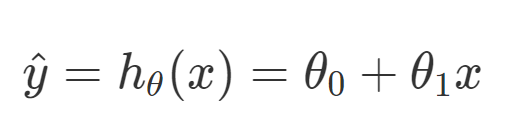 Linear Regression Under The Hood Using Matlab Backend Dev