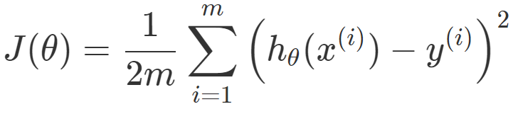 Linear Regression Under The Hood Using Matlab Backend Dev