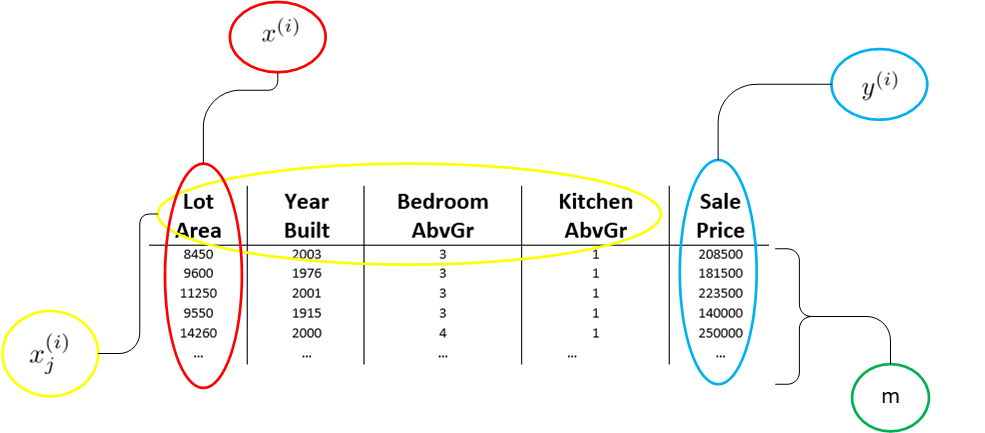 Linear Regression Under The Hood Using Matlab Backend Dev 2461